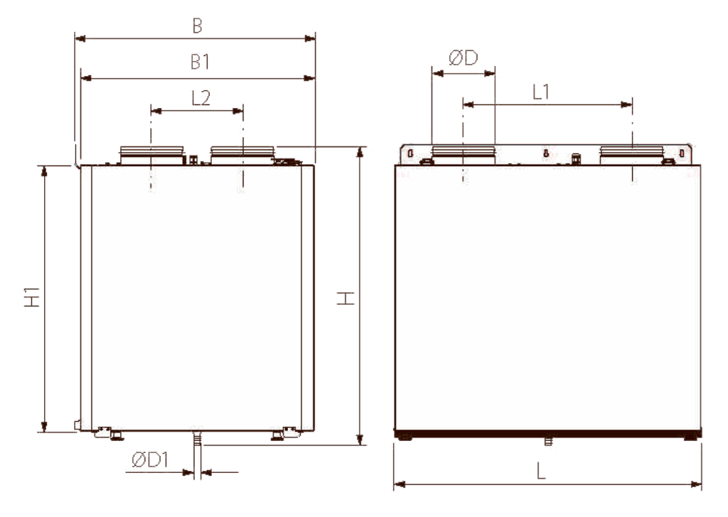 DUKA VillaVent Aggregat 200 Top Wi-Fi - DUKA Ventilation